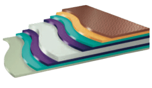 Colorcoat HPS200 Ultra coating | QLoods de beste in de markt